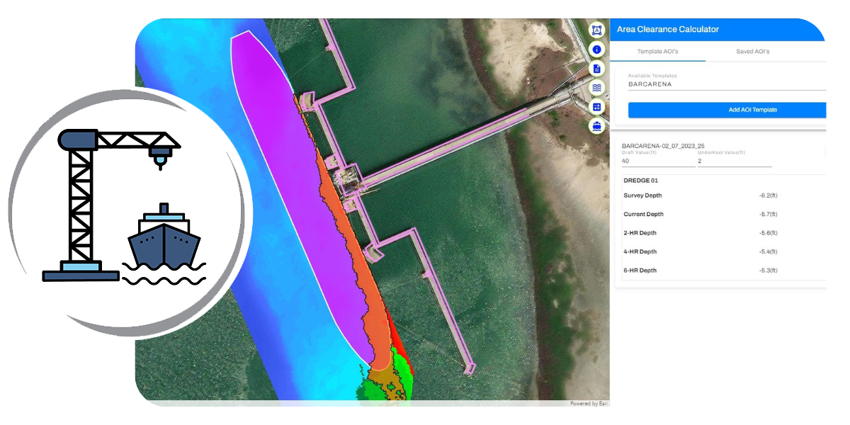 Explore | iBlueHarbor Home